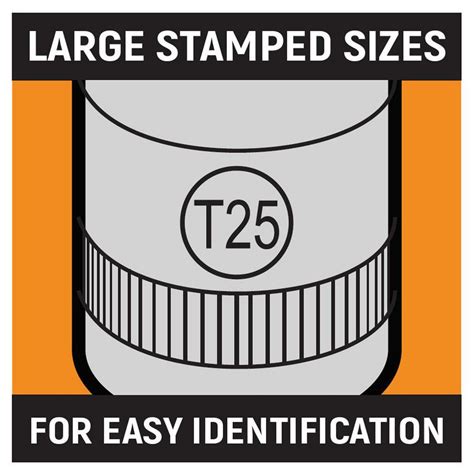 GEARWRENCH Torx Press Fit Bit Socket Set 13 Piece Monsecta Depot