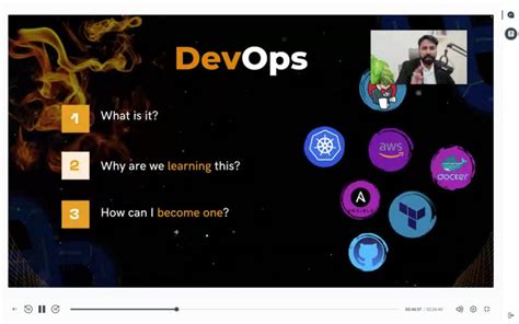 Bhasvanth Dev On Linkedin 90daysofdevops Trainwithshubham
