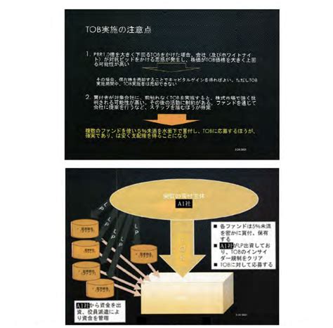 じろ on Twitter IRJ当時代表取締役副社長の栗尾殿がウルフパックで買い集めて高くで買い取らせるプレゼン資料当時アジア開発