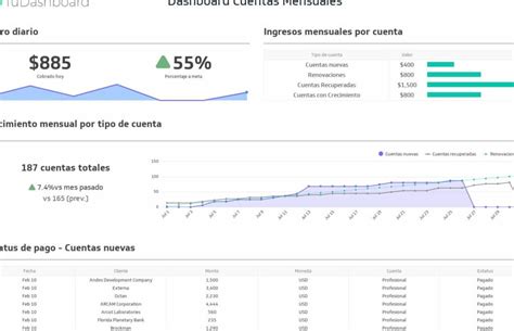 Creando un Dashboard en Excel Paso a paso para potenciar tus análisis de datos JMJ INFORMÁTICO