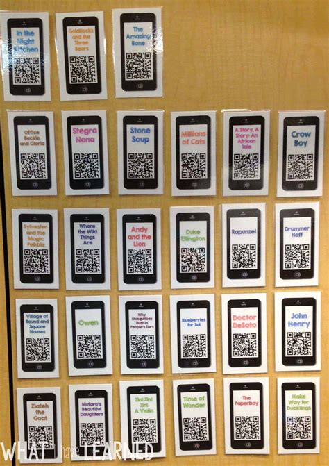 Using Qr Codes In The Classroom To Enhance Learning