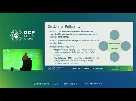 Free Video Interconnect Design Optimization And Predictive Reliability