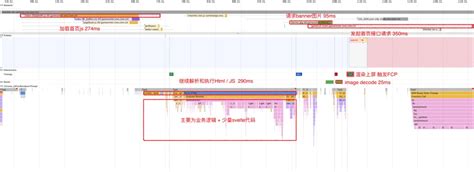 主打一个“小巧灵动”：vite Svelte Csdn博客