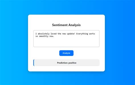 Machinelearning Nlp Sentimentanalysis Python Kaggle Datascience