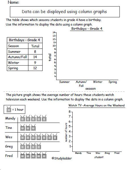 Display Data Using A Simple Column Graph Studyladder Interactive Learning Games