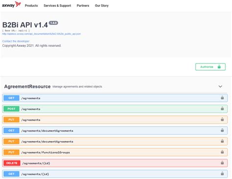 Axway B2b Integration Reviews 2025 Details Pricing And Features G2