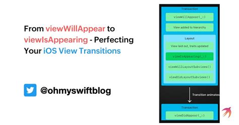 from viewwillappear to viewisappearing perfecting your ios view
