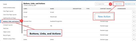 How To Create Quick Actions In Salesforce
