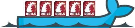 Rails Cluster With Ruby Load Balancer Using Docker Muriels Tech Blog