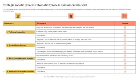 Strategic Robotic Process Automation Process Assessment Checklist Microsoft Pdf Powerpoint