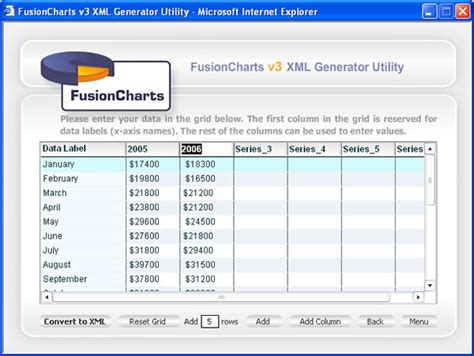 Fusioncharts V3 Documentation