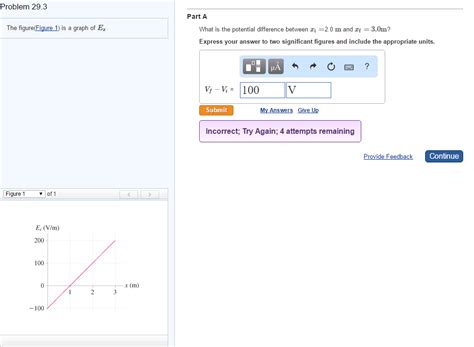 Solved The Figure Figure Is A Graph Of E X What Is Chegg Com