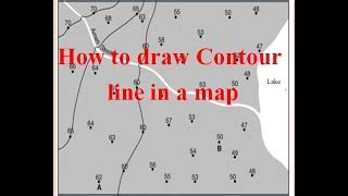 How To Draw Contour Line In A Map Contour Line Geotourism And Modern Geotechniques Mp3 Music