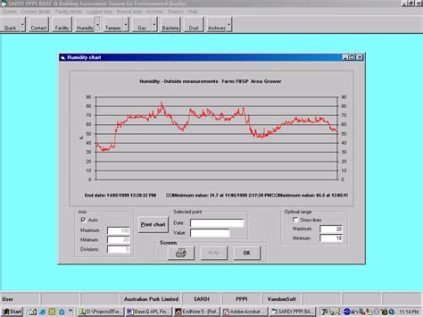 Display Of Temperature Graph A And The Numerical Display Of Logged Download Scientific