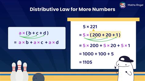 Distributive Property Definition Formula Examples