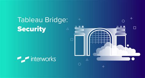 Tableau Bridge Security Interworks