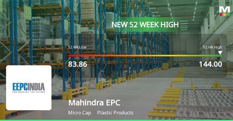 Mahindra Epc Irrigation Hits 52 Week High Outperforms Sector With Strong Performance