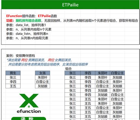 Excel排序组合函数 Efunction