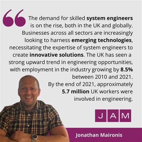 Jam Recruitment On Linkedin Systemengineers Engineeringcareers