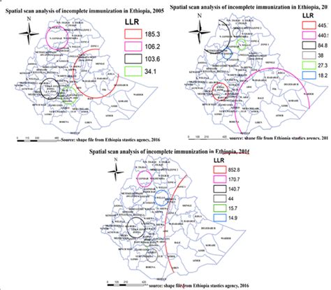 Spatial Scan Statistics Analysis Of Incomplete Immunization In