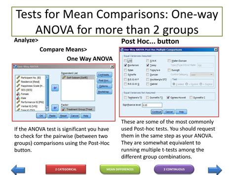 Ppt 2 Categorical Variables Frequencies Powerpoint Presentation Free Download Id2011646