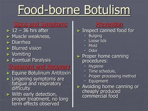 Ppt Clostridium Botulinum And Botulism Powerpoint Presentation Free Download Id 188989