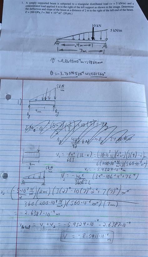 Get Answer A Simply Supported Beam Is Subjected To A Triangular Distributed Transtutors
