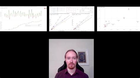 design amazing power bi dashboards with great visualisation by daniel