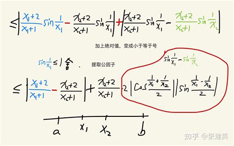 《数学分析中的典型问题与方法》 10月9日 周日 知乎