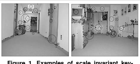 Figure 1 From Global Localization And Relative Pose Estimation Based On