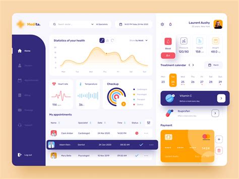 Website Dashboard Ui Examples Inspiration 45 Tmdesign