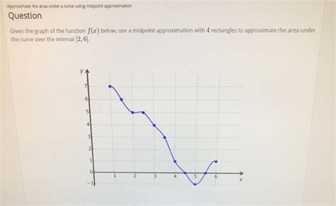 solved approximate the area under a curve using midpoint