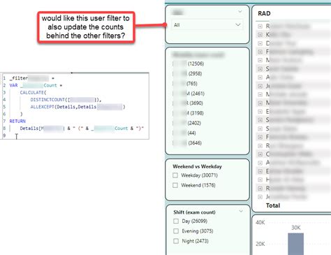 Solved Filter Visual Question Microsoft Fabric Community