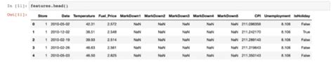 Root Mean Square Error Rmse In Ai What You Need To Know Arize Ai