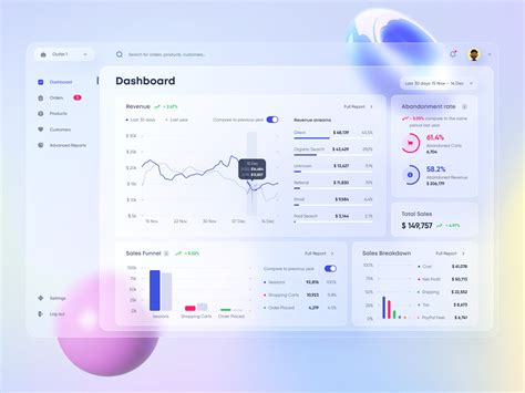 Ux And Ui Design Dashboard Design Dashboard Ui Analytics Dashboard