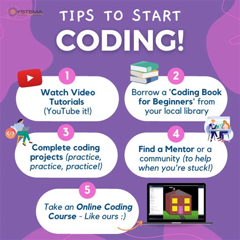 Systema 📣 Learnhowtocode 👉 Logic Problem Solving And
