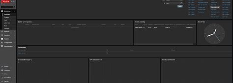 graphs dashboard not showing everything zabbix forums