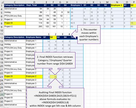 Excel Challenge From Mr Excel My Spreadsheet Lab
