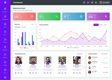 Eres Aspnet Core And Mvc Bootstrap Admin Dashboard Template