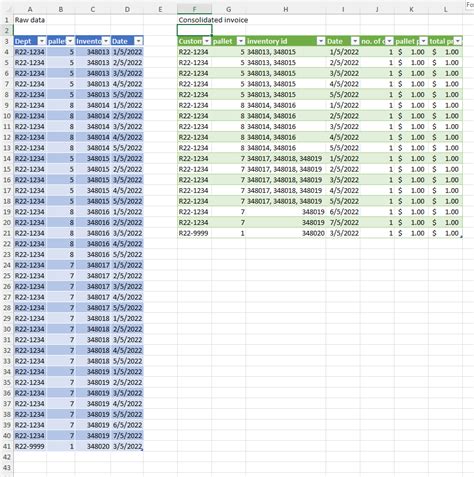 How To Combine Duplicate Id Concatenate With Comma Microsoft