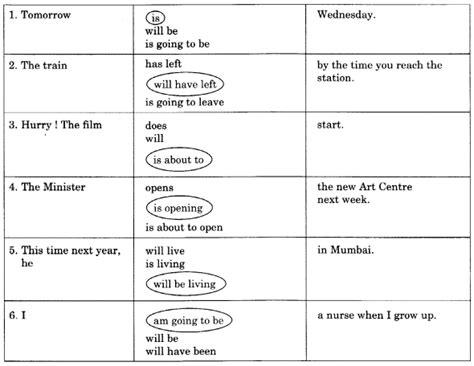 English Workbook Class 10 Solutions Unit 2 Tenses Learn Cbse