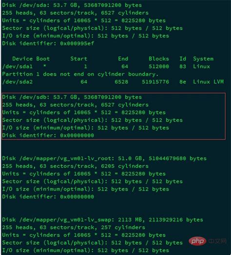 Centos
