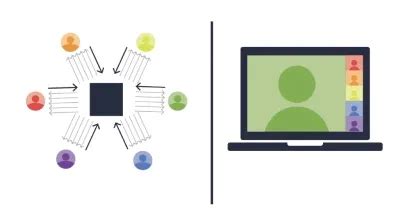 What Is WebRTC Everything You Need To Know About WebRTC