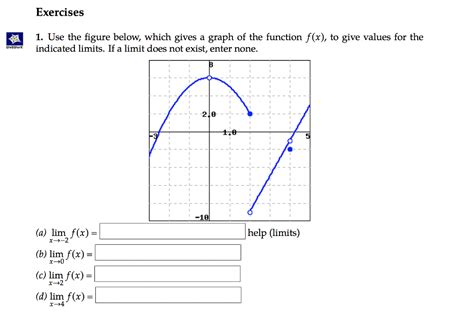 Solved Use The Figure Below Which Gives A Graph Of The