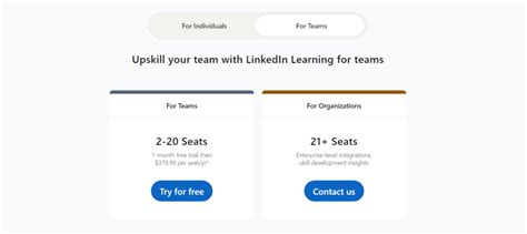 Linkedin Learning Review Is It Best For Online Courses