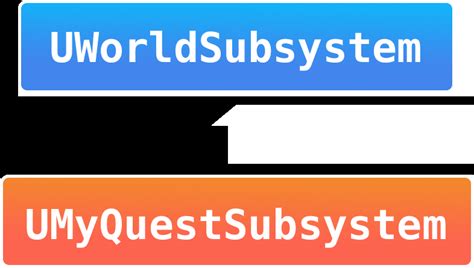 Unreal Style Singletons With Subsystems · Unreal🌱garden