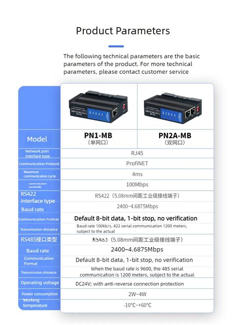 Модуль шины Adwon Profidwdet для преобразования протокола Modbus купить на Ozon по низкой цене