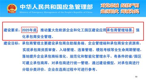 承包商管理系统，危化企业系统建设全解（内附文件） 知乎