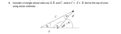 solved consider a triangle whose sides are vec a vec b