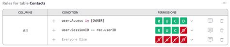using a card widget as a form showcase grist creators